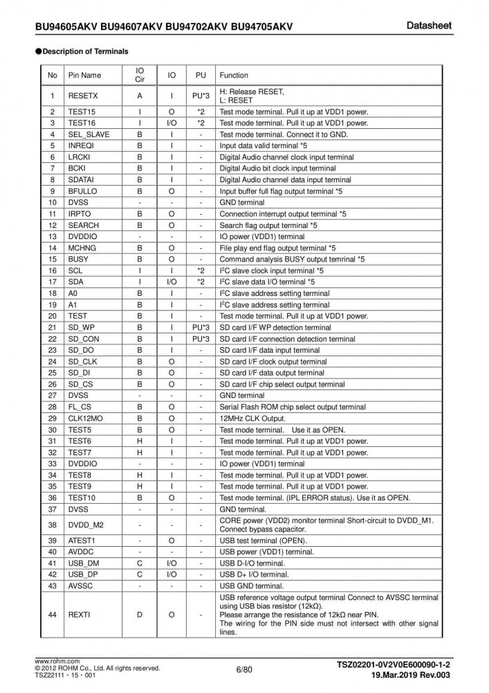 BU94607AKV-E2 datasheet page 6