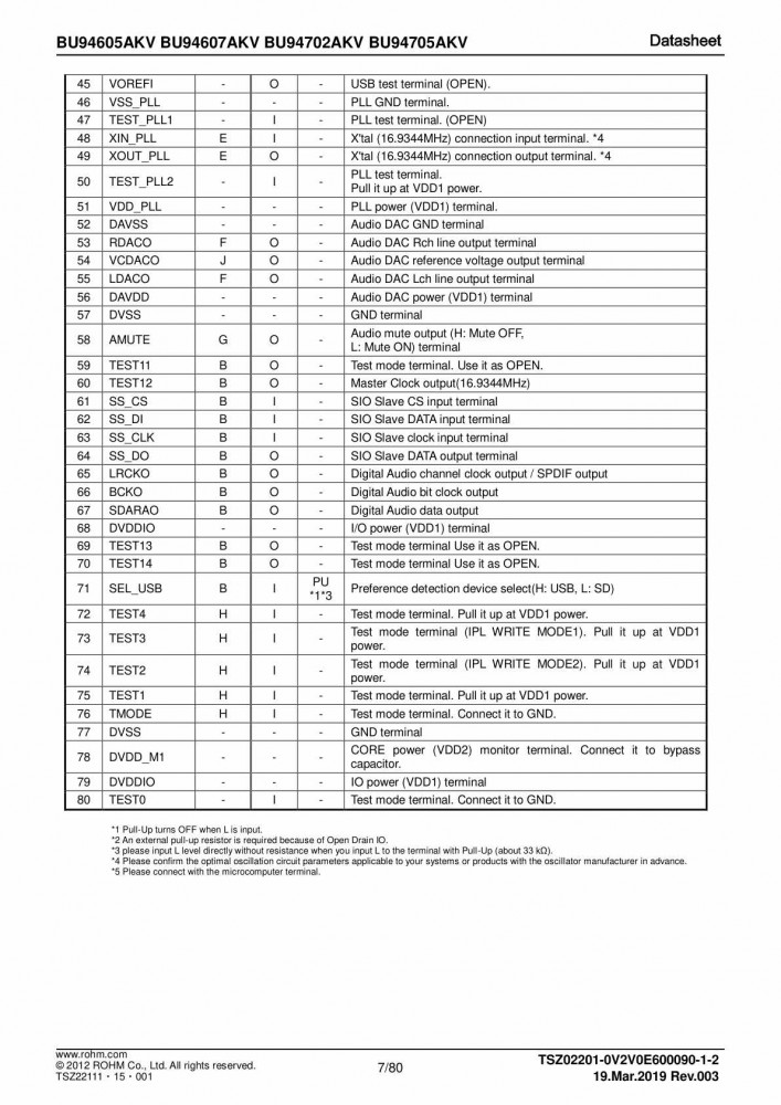 BU94607AKV-E2 datasheet page 7