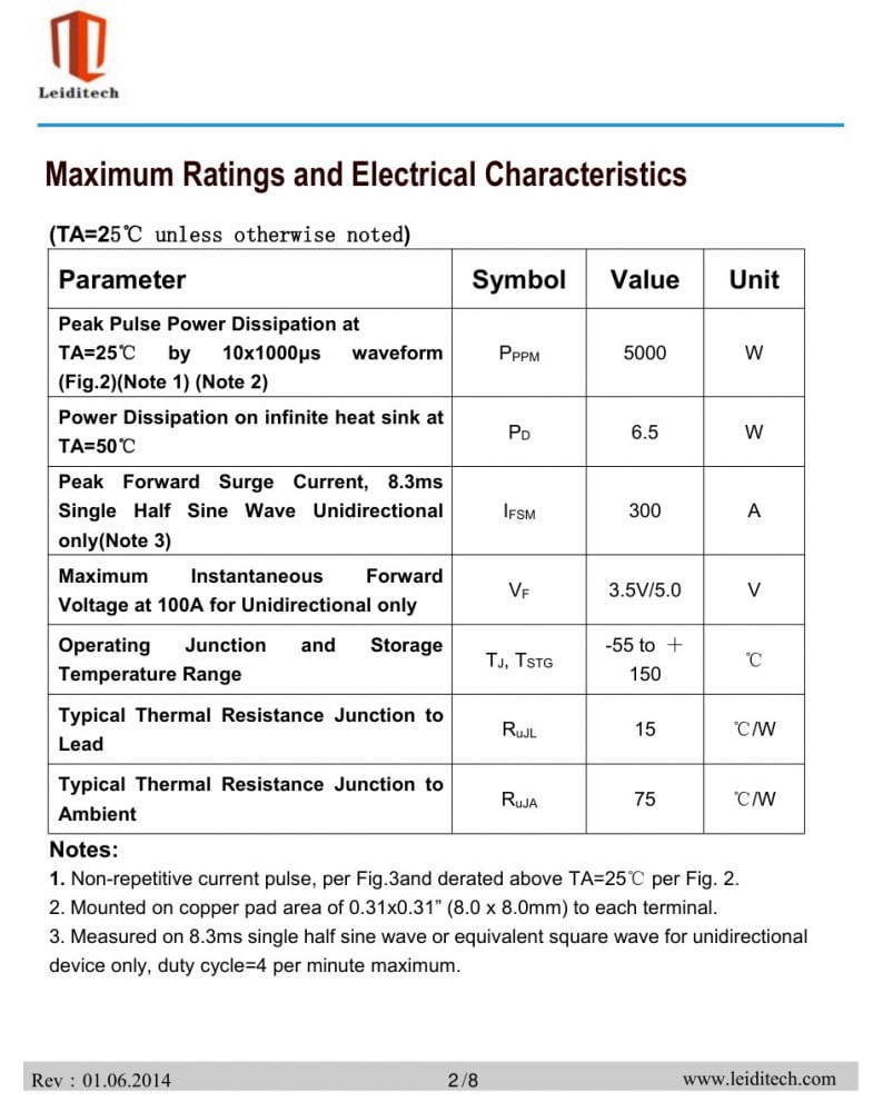 5.0SMDJ series datasheet page 2