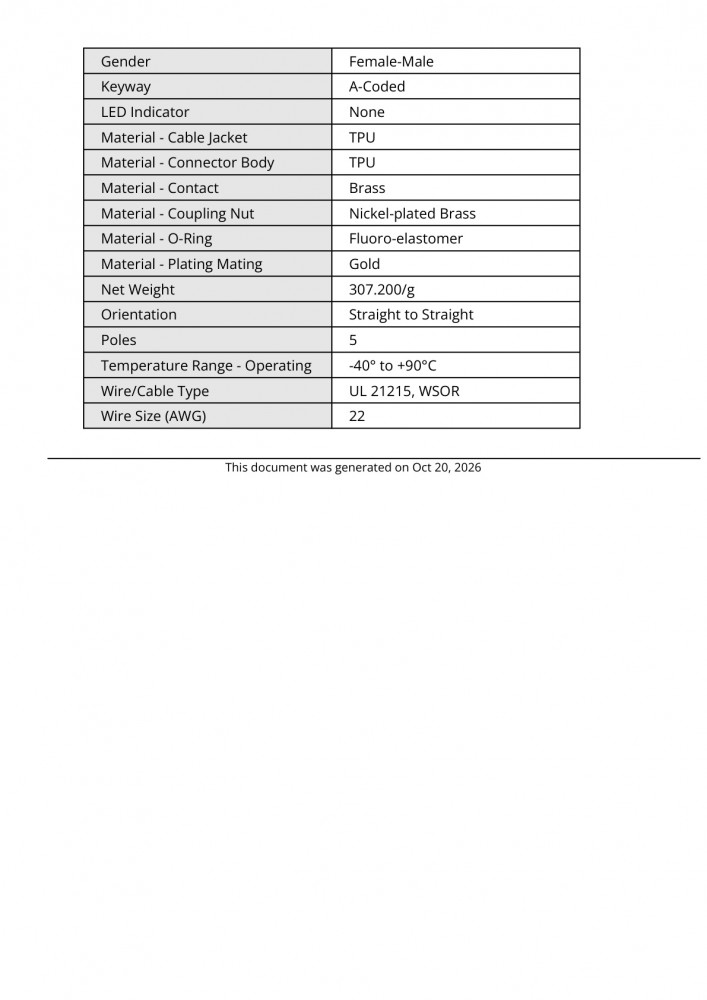 MOLEX product drawing page 3