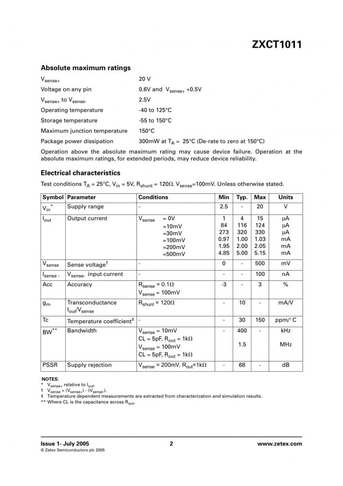 ZXCT1011 datasheet page 2