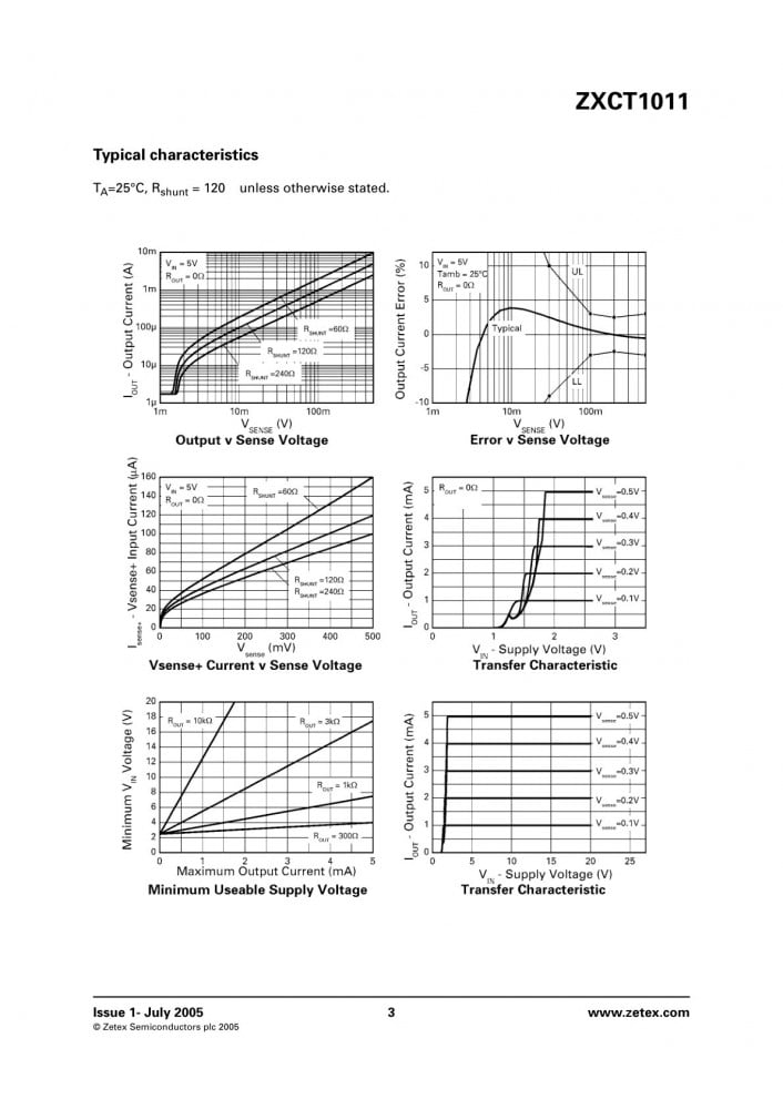 ZXCT1011 datasheet page 3