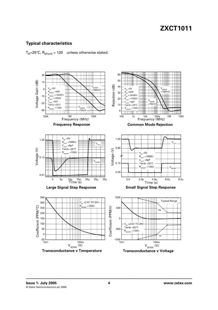 ZXCT1011 datasheet page 4