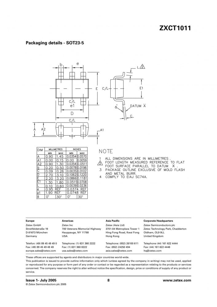 ZXCT1011 datasheet page 8
