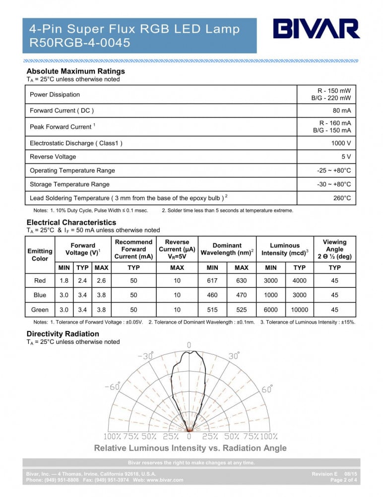 R50RGB-4-0045 datasheet page 2