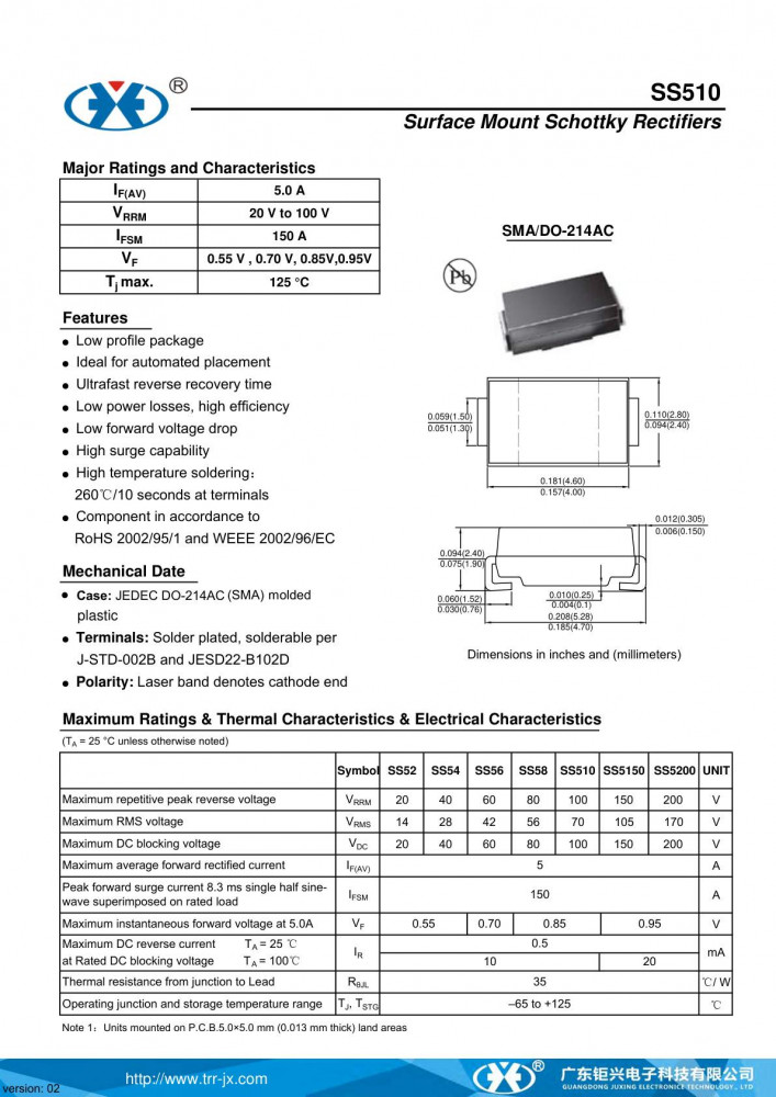 JUXING SS510 datasheet page 1
