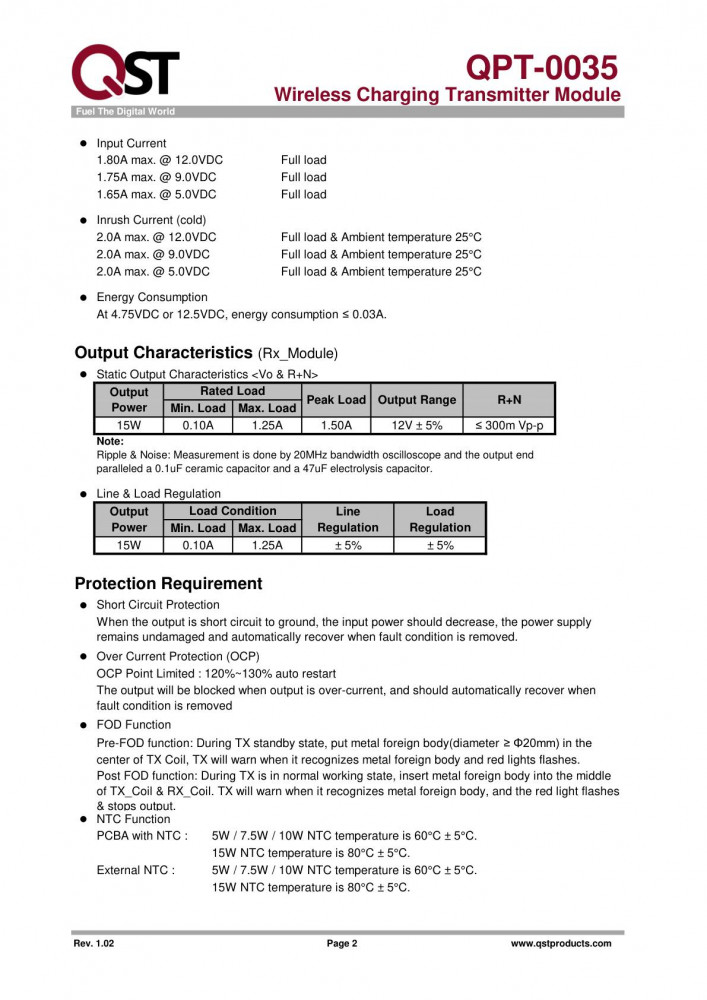 QPT-0035 datasheet page 2