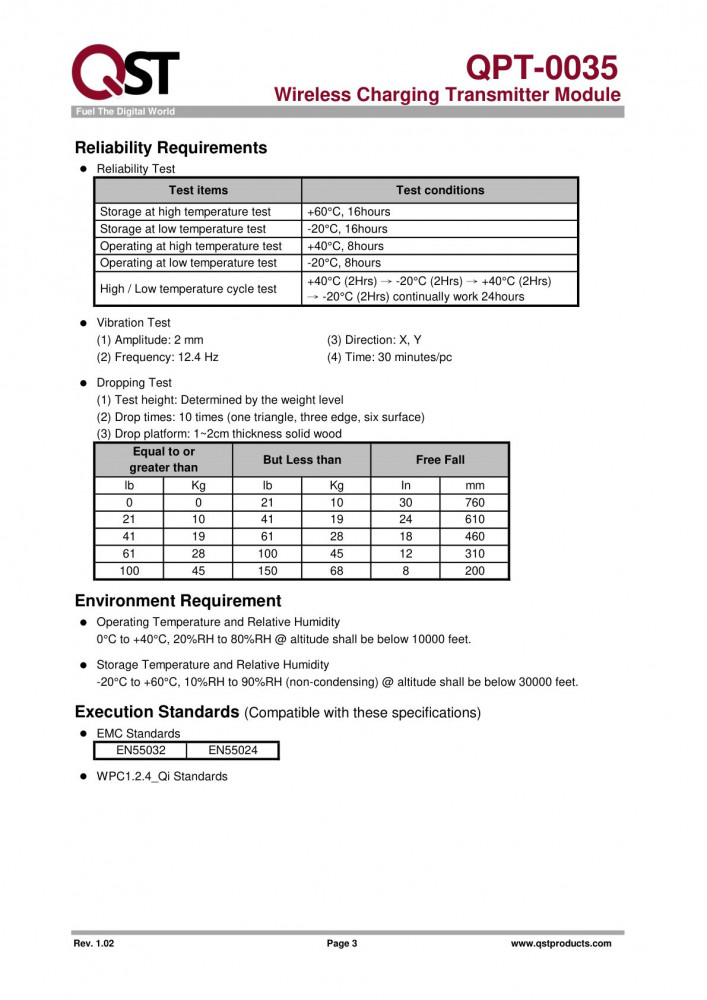 QPT-0035 datasheet page 3