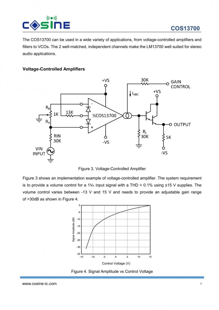 COSLM13700DT datasheet page 6