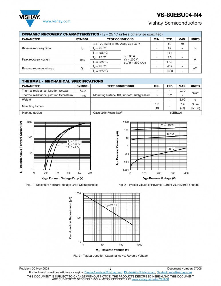 VS-80EBU04-N4 datasheet page 2
