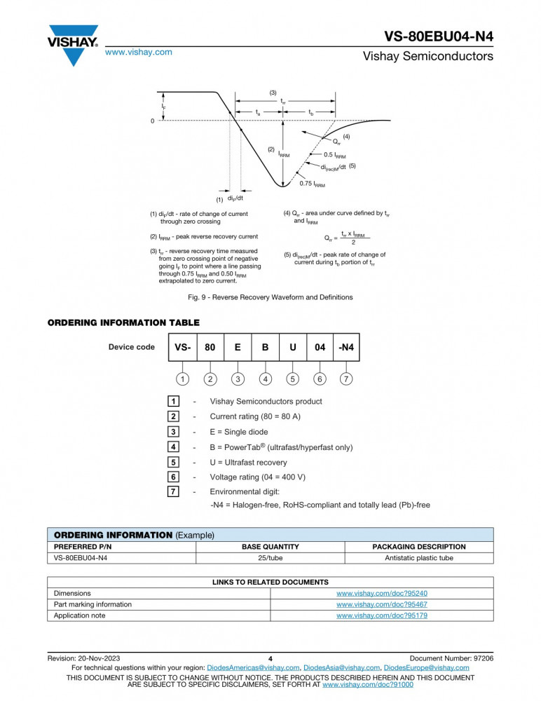 VS-80EBU04-N4 datasheet page 4