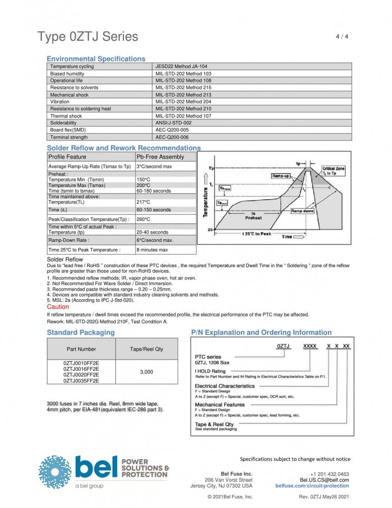 Bel Fuse OZTJ series datasheet page 4
