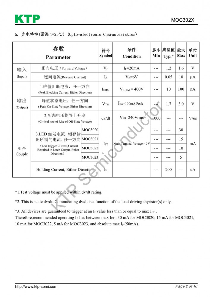 MOC3021-AW(KTP) datasheet page 2