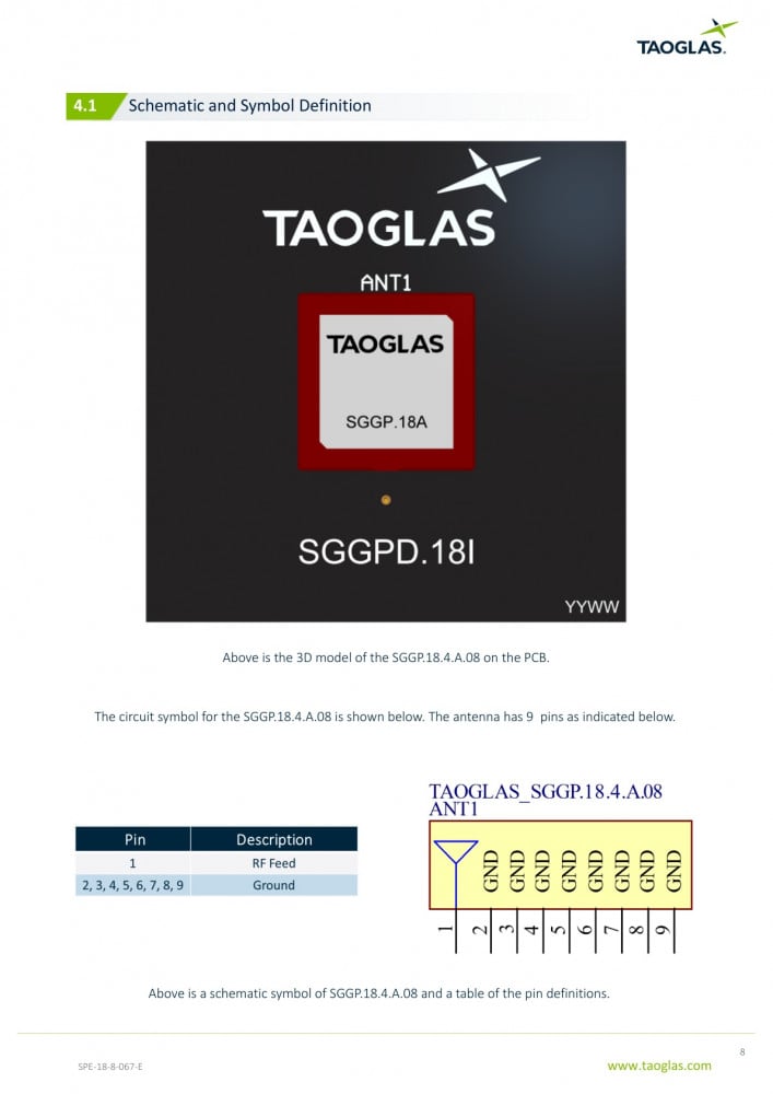 SGGP.18.4.A.08 datasheet page 8