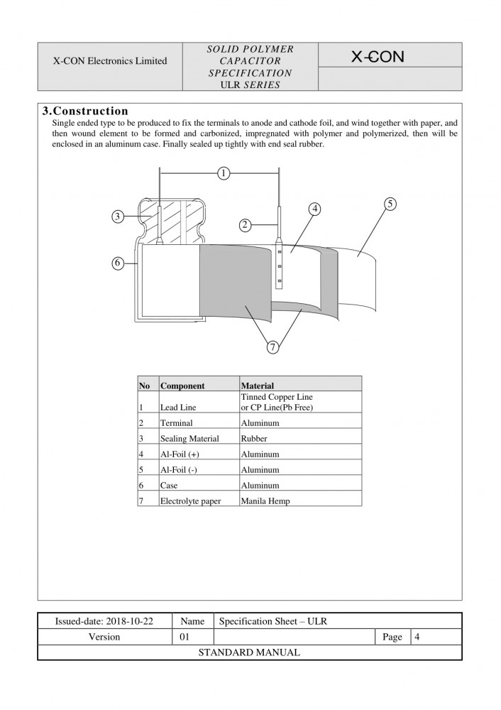 ULR specification page 5