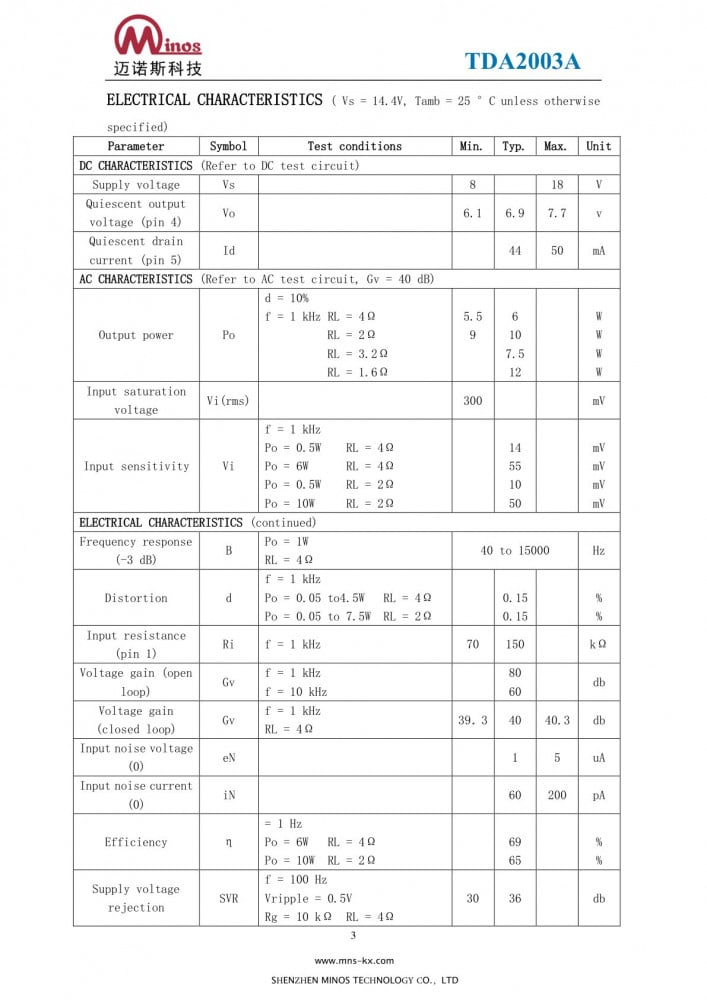 TDA2003A datasheet page 3