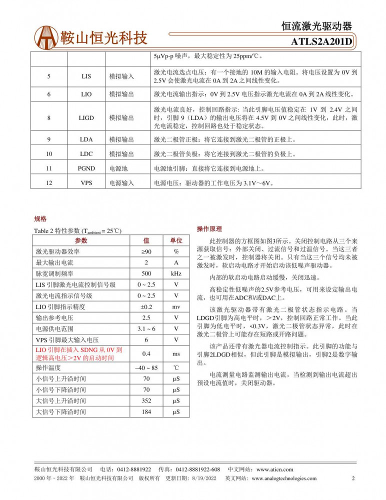 ATLS2A201D datasheet page 2