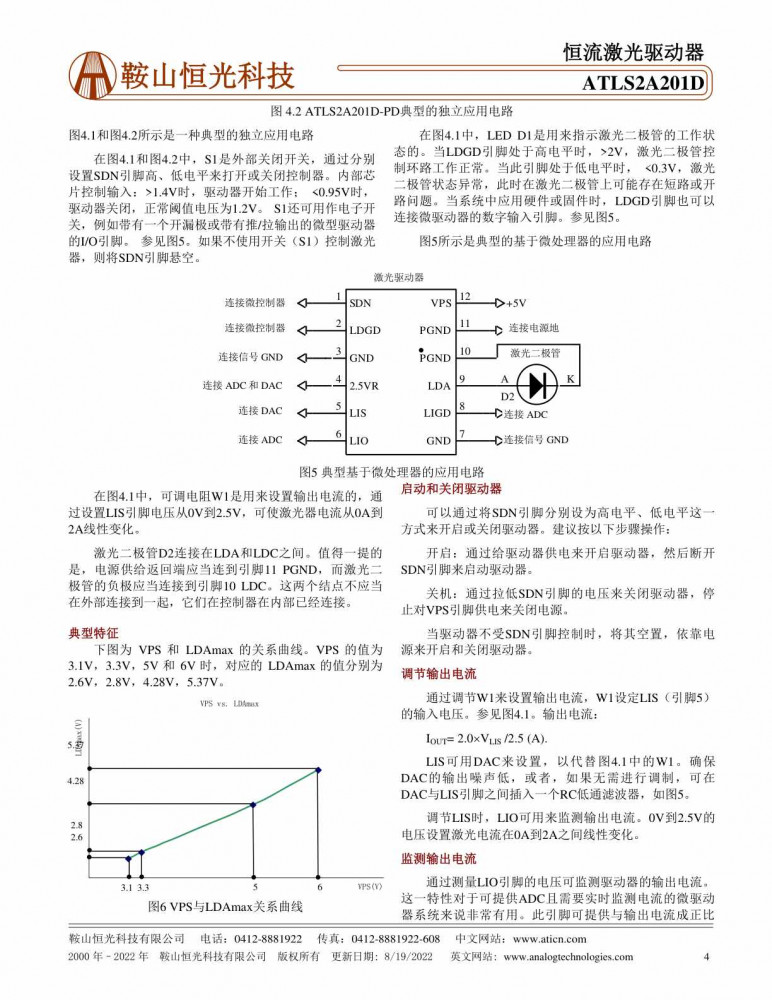 ATLS2A201D datasheet page 4
