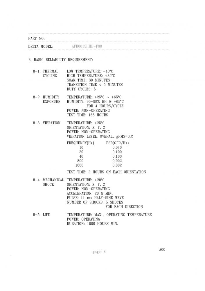 AFB0612HHB-F00 P-Q curve page