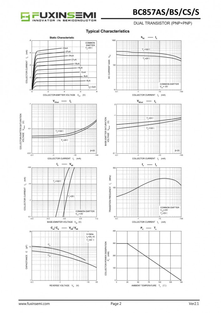BC857BS technical document page 2