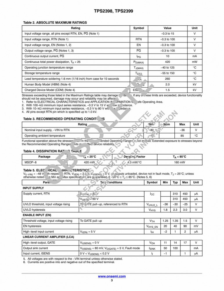 TPS2399 datasheet page 3