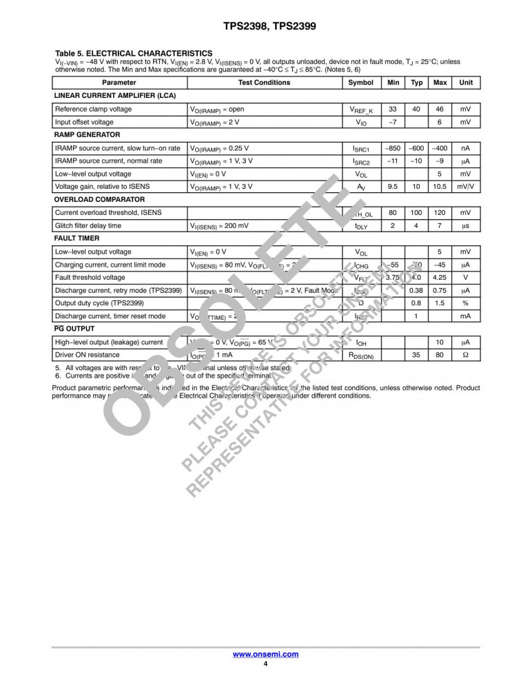 TPS2399 datasheet page 4