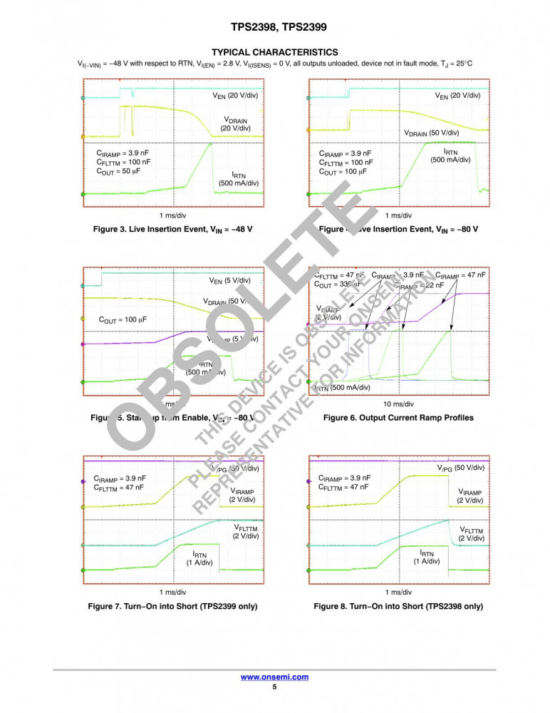 TPS2399 datasheet page 5