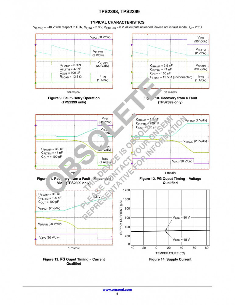 TPS2399 datasheet page 6