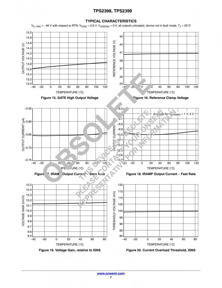TPS2399 datasheet page 7