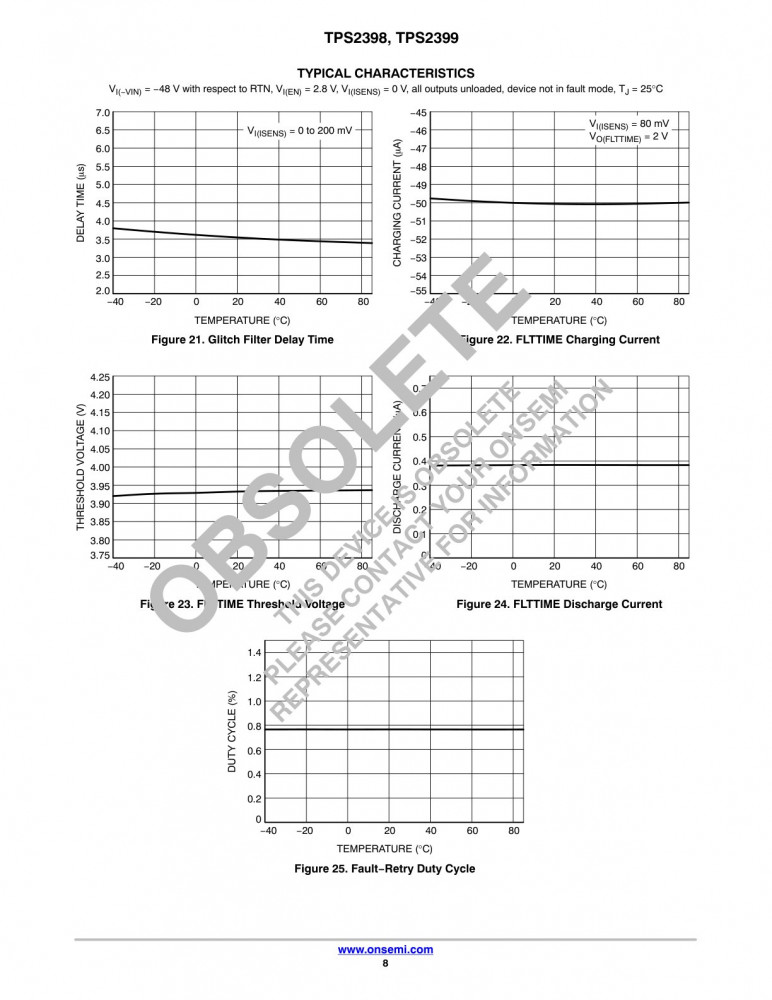 TPS2399 datasheet page 8