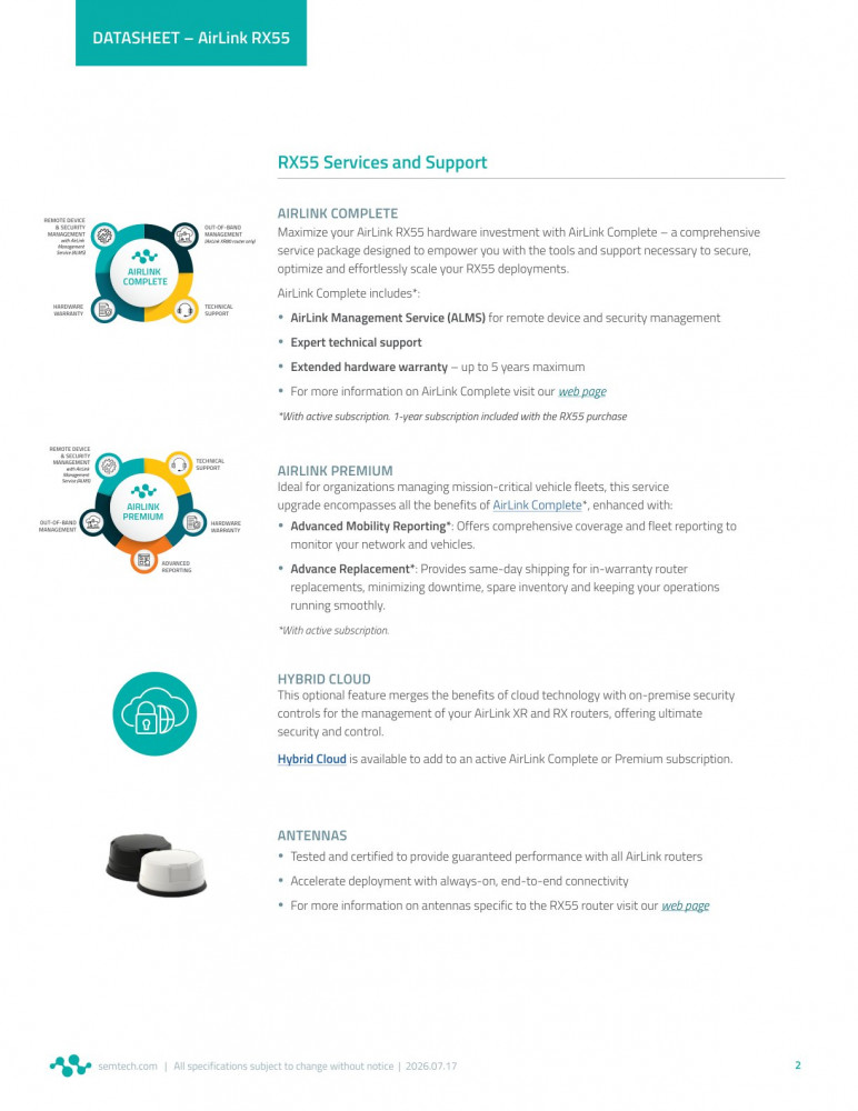 RX55 technical document page 2