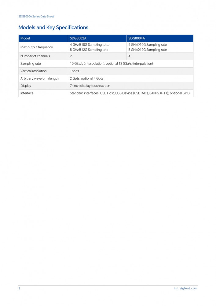 SDG8000A document page 3
