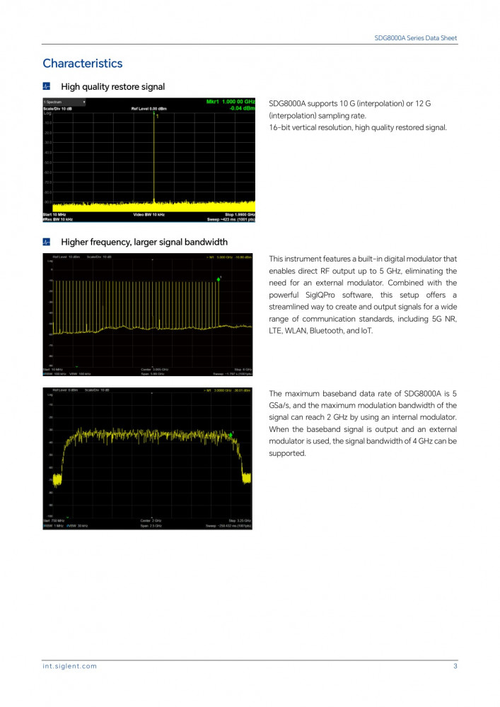 SDG8000A document page 4