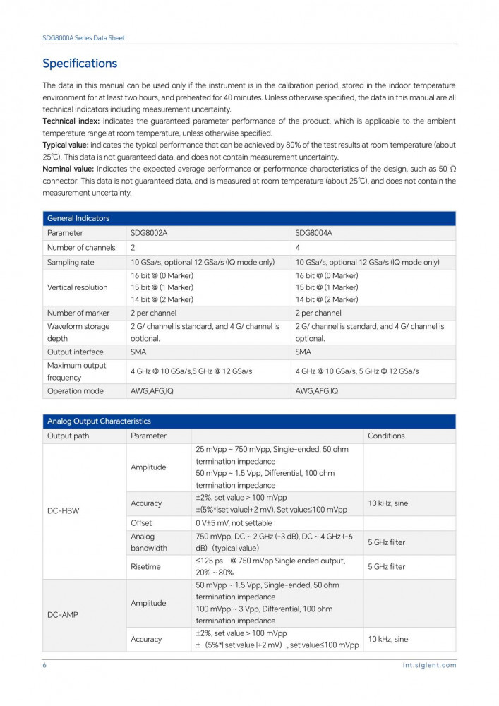 SDG8000A document page 7