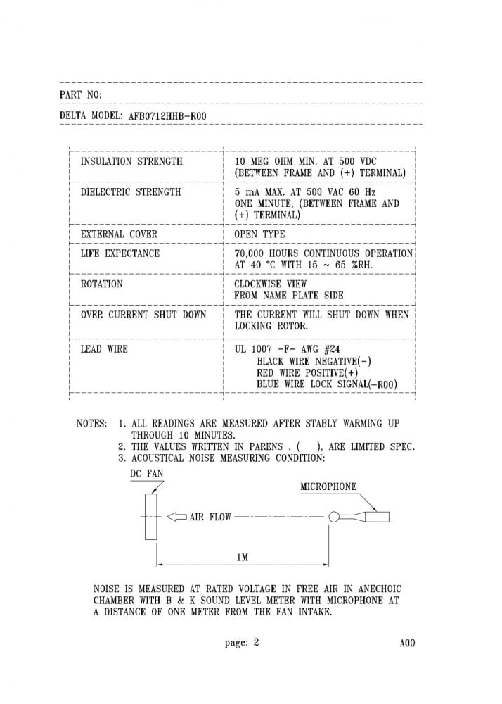 AFB0712HHB-R00 specification page 2