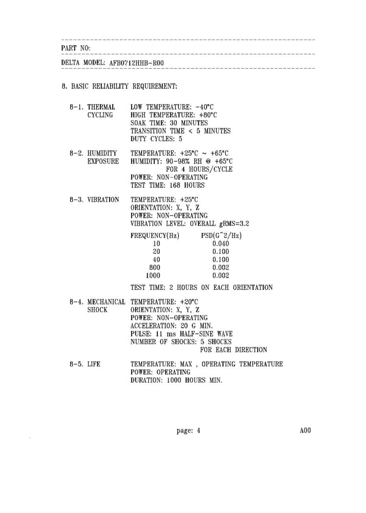 AFB0712HHB-R00 P-Q curve