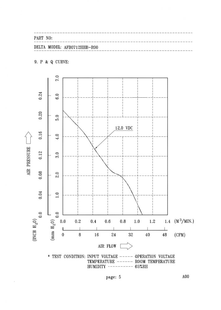 AFB0712HHB-R00 dimension drawing