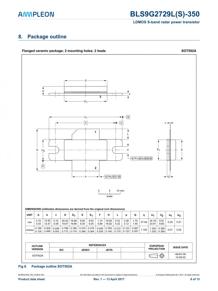 BLS9G2729LS-350 datasheet page 8