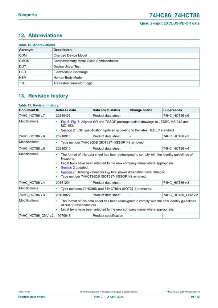 74HC86PW,118 datasheet page 10