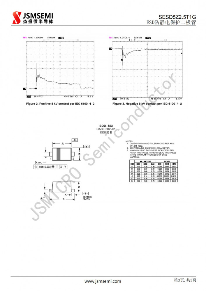 SESD5Z2.5T1G datasheet page 3