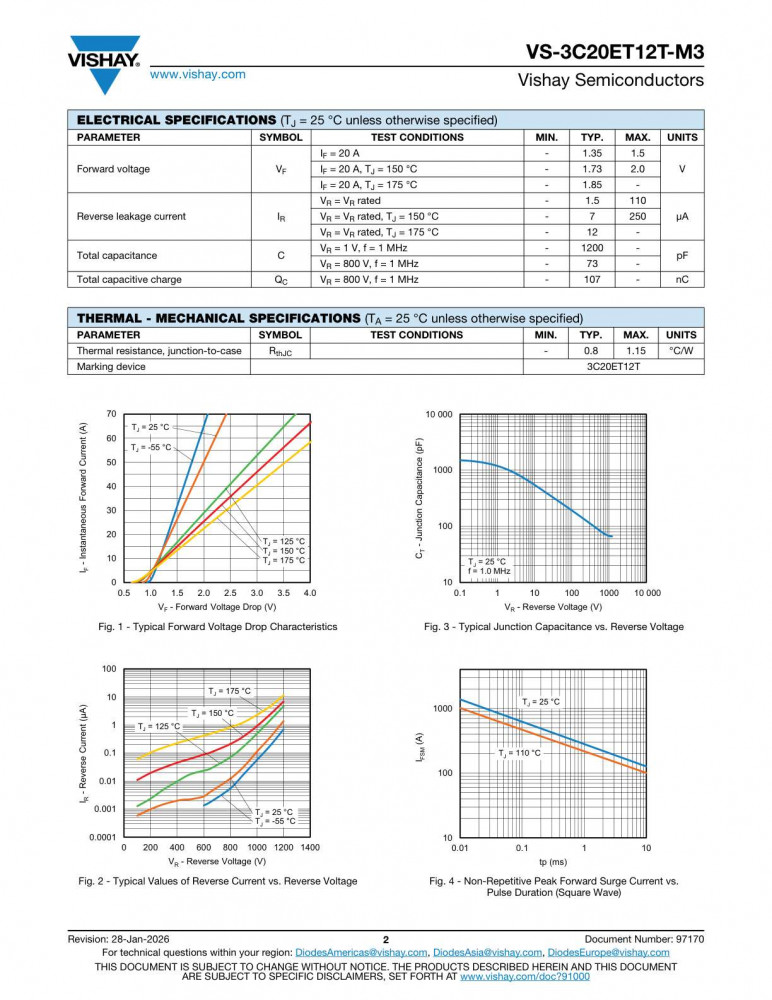 VS-3C20ET12T-M3 datasheet page 2