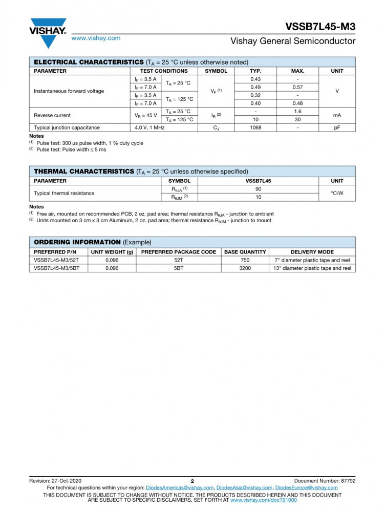 VSSB7L45-M3/5 datasheet page 2