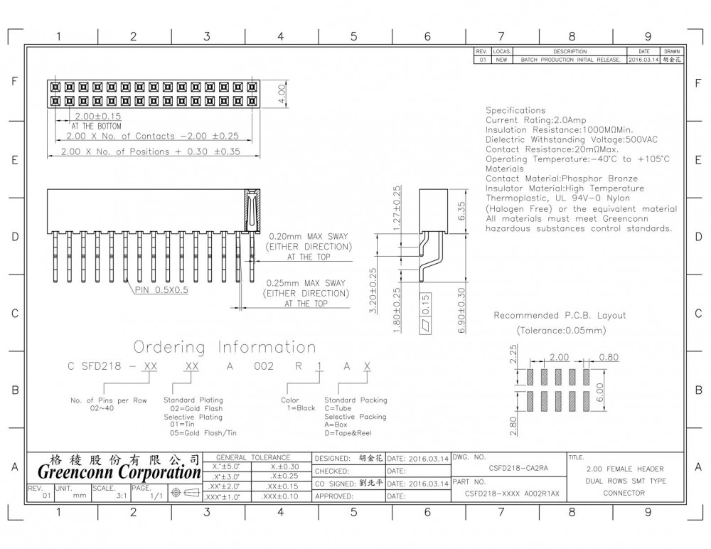 GREENCONN CSFD218-2002A002R1AD technical drawing