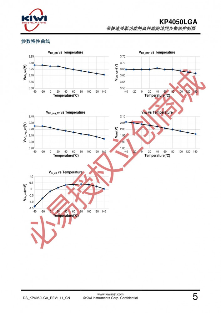 KP4050LGA datasheet page 5