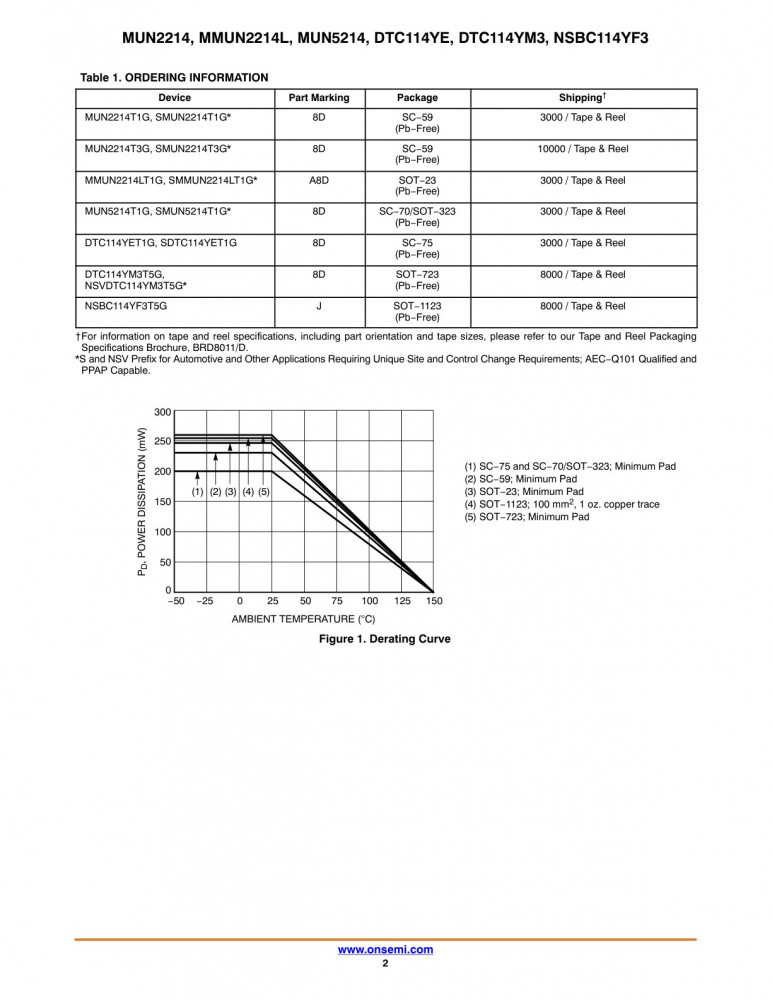 MUN5214T1G document page 2