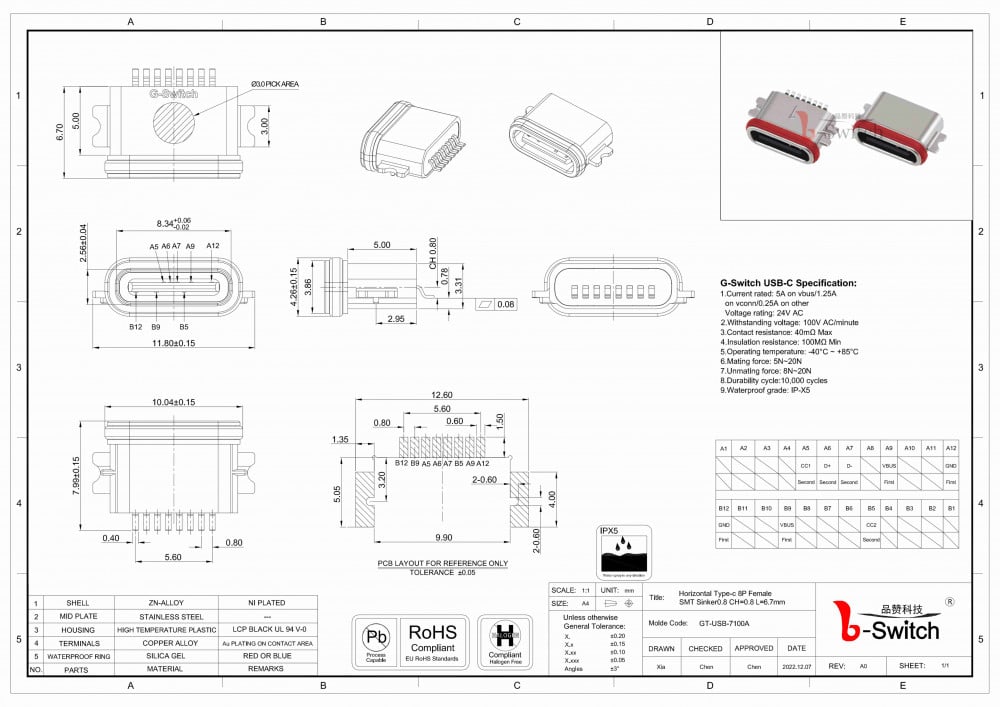 GT-USB-7100A technical document preview