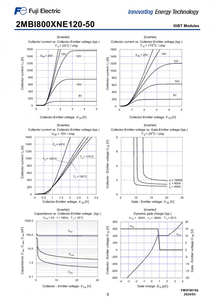 2MBI800XNE120-50 document page 5