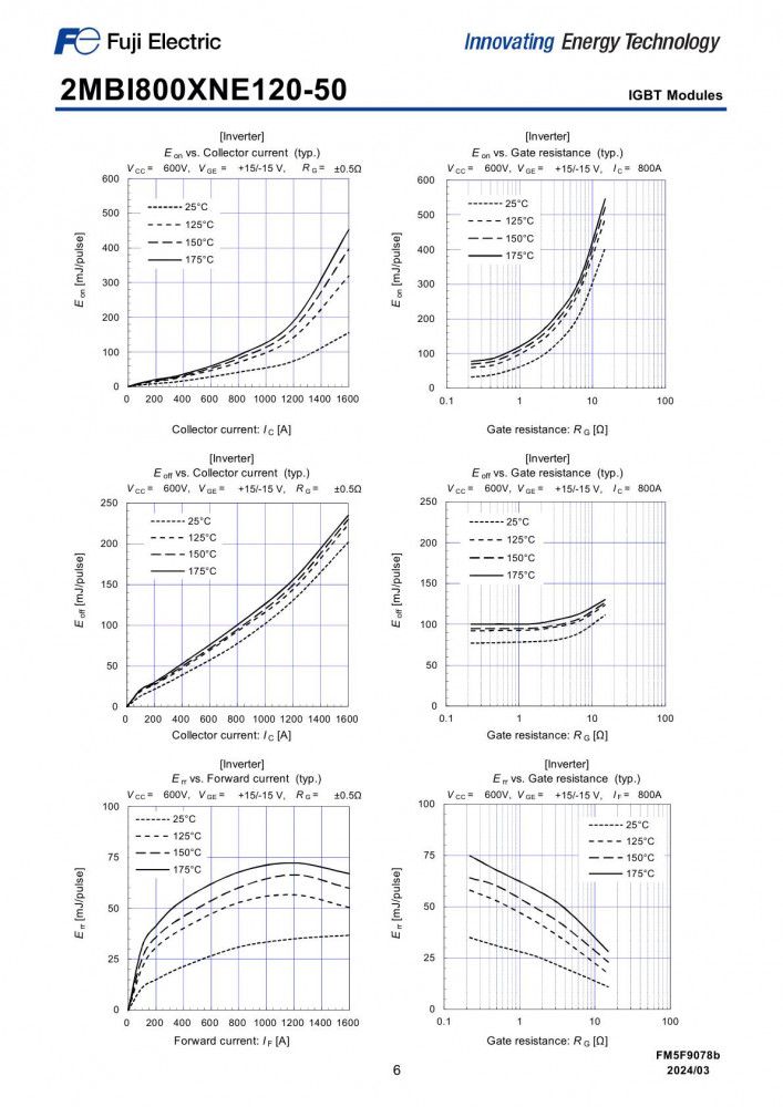 2MBI800XNE120-50 document page 6