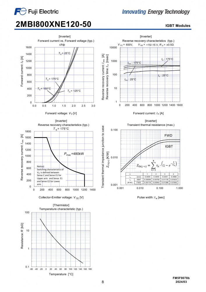 2MBI800XNE120-50 document page 8