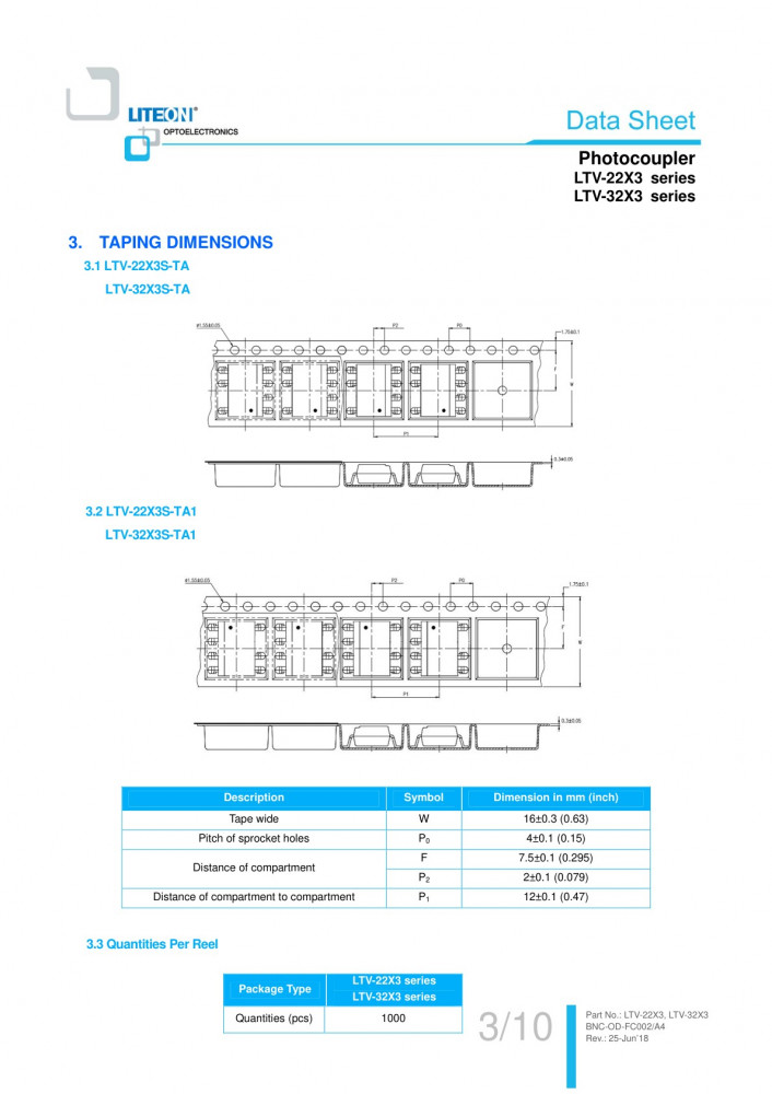 LTV-3213 datasheet page 4